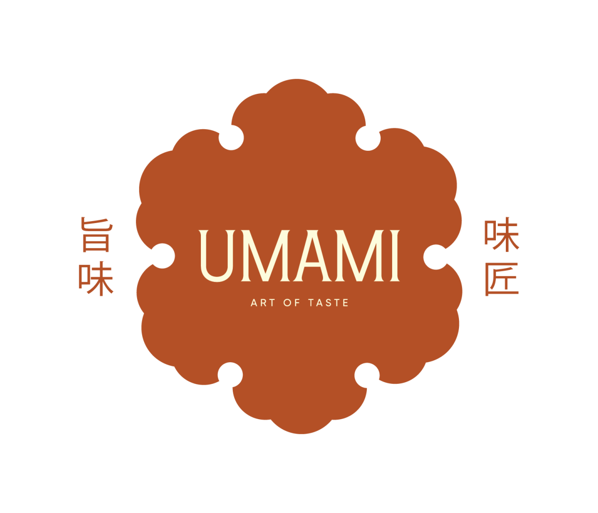 Home - Umami